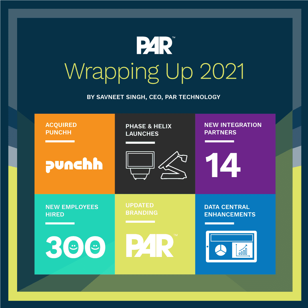 POS Software | partech.com